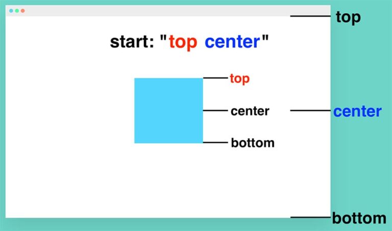 【GSAP】ScrollTriggerの使い方とスクロールアニメーションのサンプルを紹介 - じゅんぺいブログ